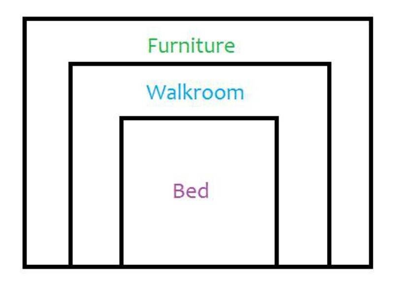 how-big-is-a-king-size-bed